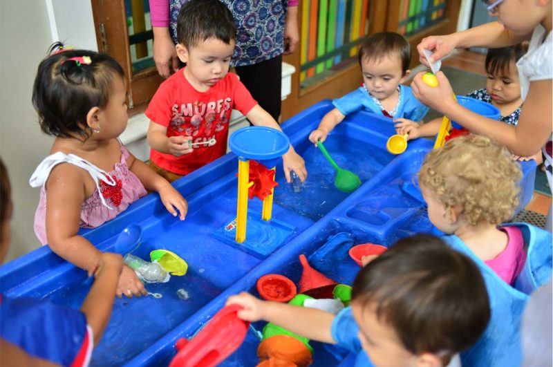 Gallery - Kinderland Preschool Jakarta