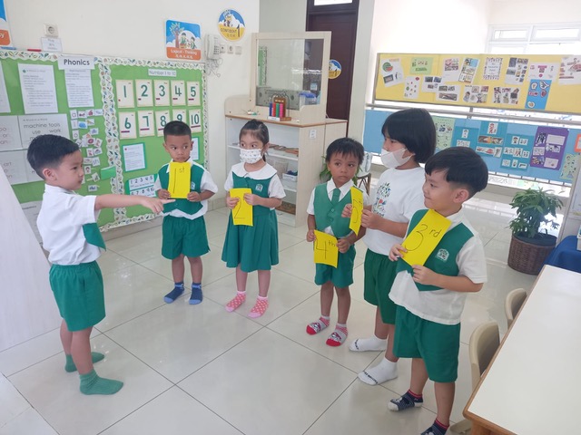 Cultivating Creativity in Early Childhood - Kinderland Preschool Indonesia Cultivating Creativity in Early Childhood - Kinderland Preschool Indonesia